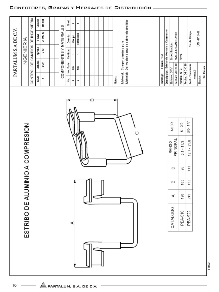 Conector-estribo-PTL-ficha-técnica | PDF | Rieles | Conjuntos de ...
