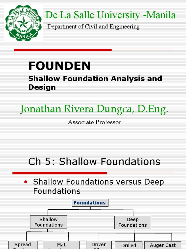 Chapter 5 Shallow Foundations | Download Free PDF | Foundation ...