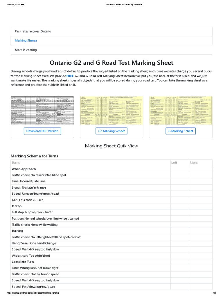 G2 and G Road Test Marking Schema PDF | PDF | Traffic | Intersection (Road)