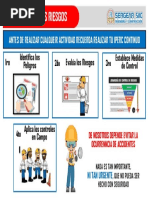 Lavaojos - Instrucciones de Uso | PDF | Agua