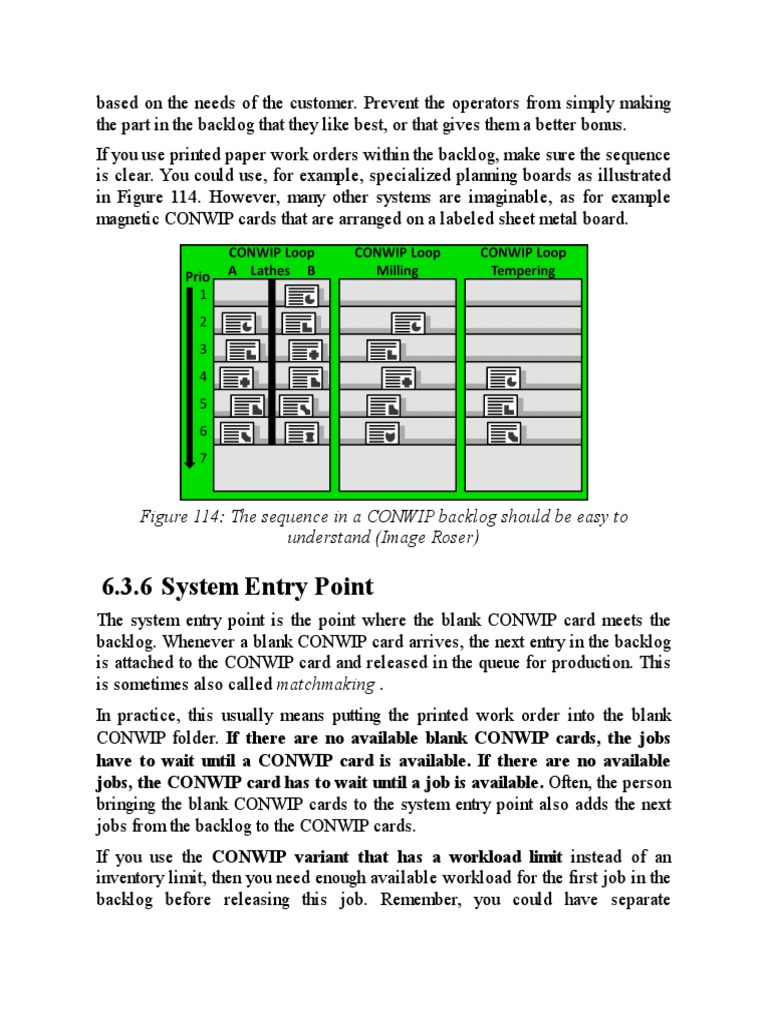 6.3.6 System Entry Point: Figure 114: The Sequence in A CONWIP Backlog ...