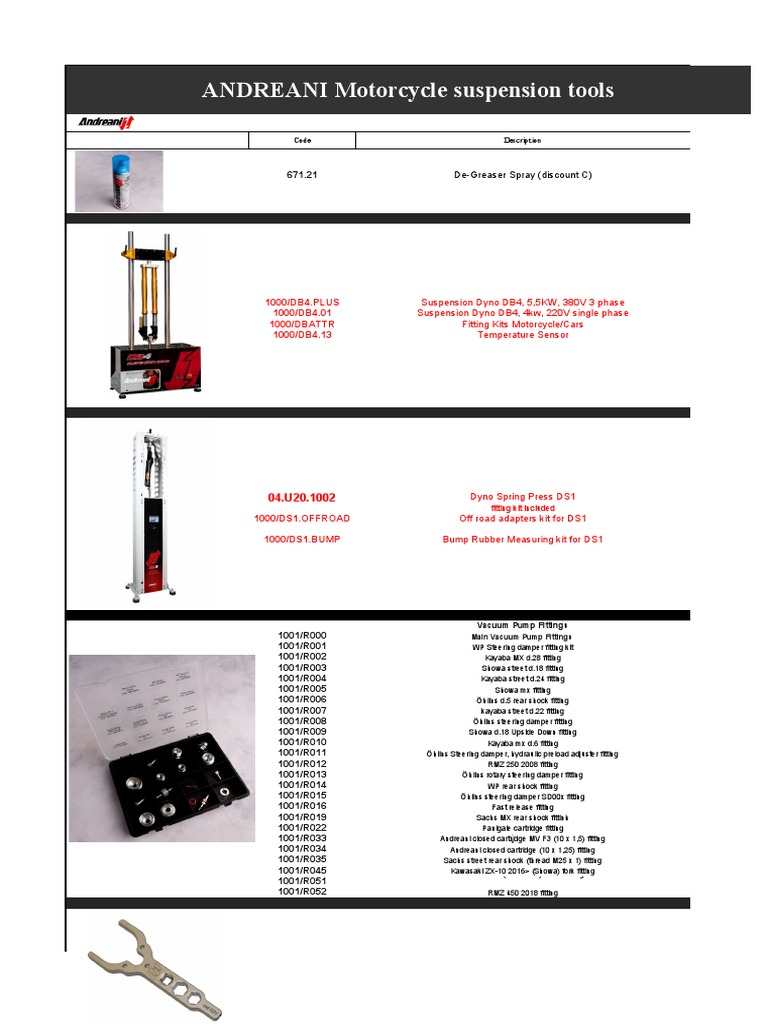 Andreani Tools 2022 | PDF | Vehicle Technology | Automotive Technologies
