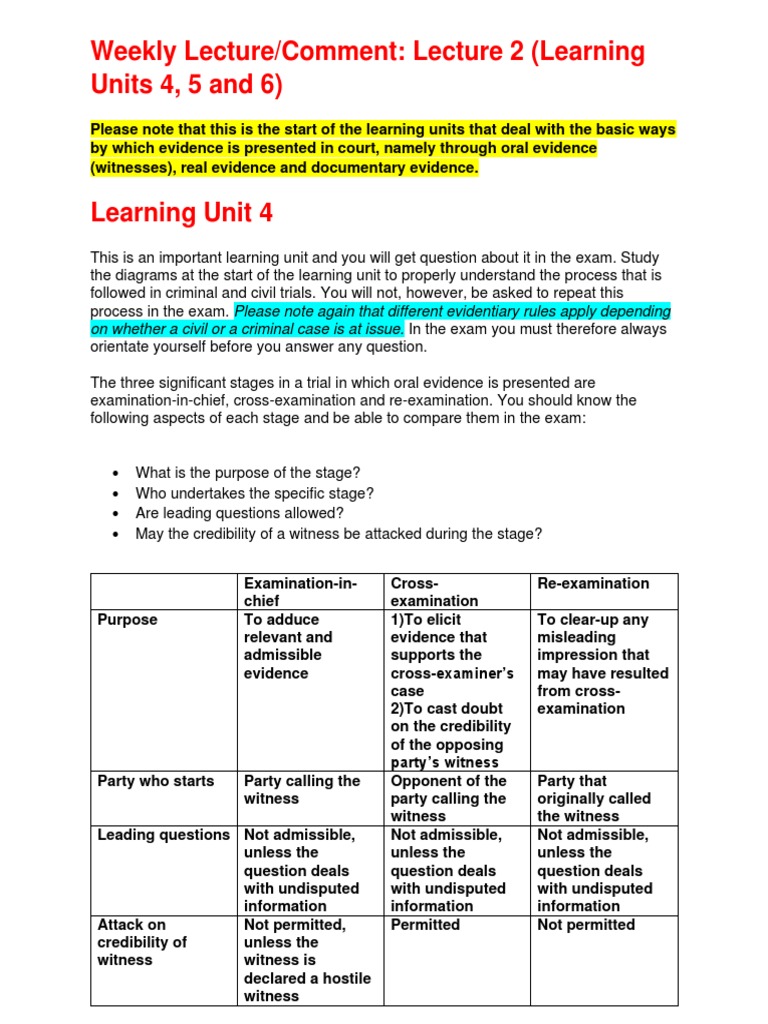 LEV3701 Lecture2 | PDF | Witness | Evidence