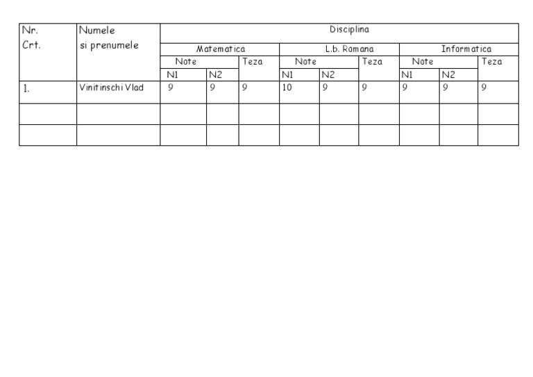 Informatica tabel.docx | PDF