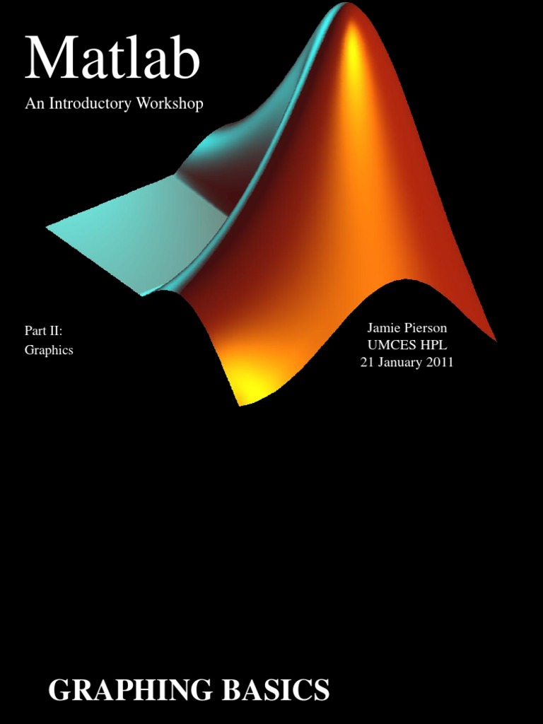Graphing Basics in Matlab: An Introduction to Creating Plots, Working ...
