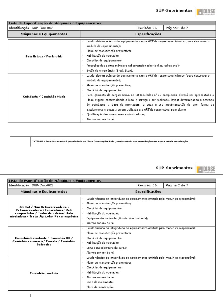 SUP-Doc-002-R06-Lista de Especificação de Máquinas e Equipamentos | PDF ...