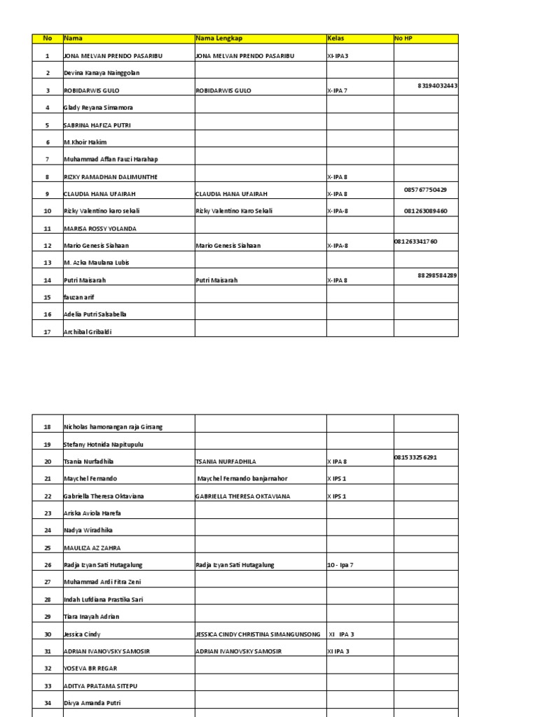 List Nama Certificate SMA Negeri 4 | PDF