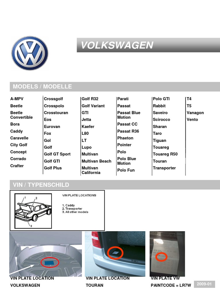 Volkswagen Paint Codes by VIN | PDF | Volkswagen | Automotive Industry