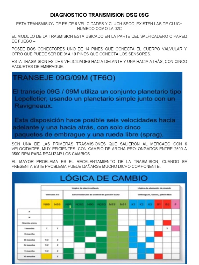 Diagnostico y Componentes Transmision 09G | PDF
