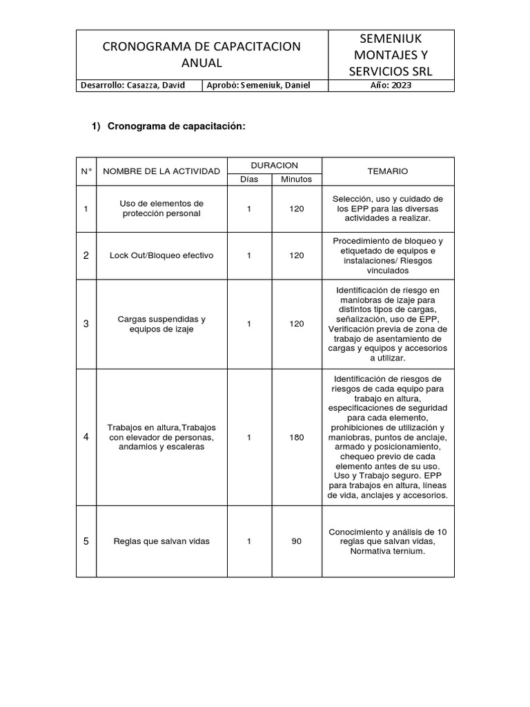 Cronograma de Capacitacion 2023 Plan Anual | PDF