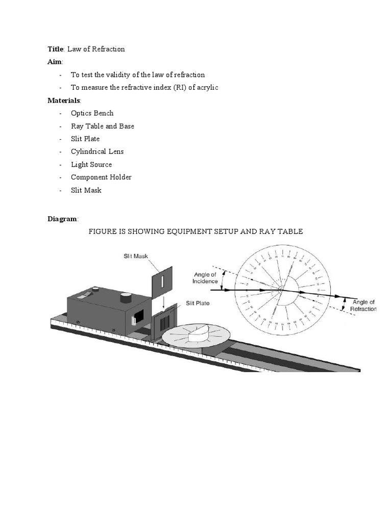 Refraction Labs | PDF | Refraction | Refractive Index