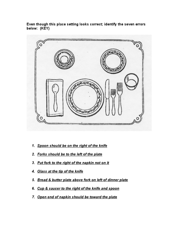 Table Setting Worksheet Key | PDF Table Setting Worksheet Key | PDF