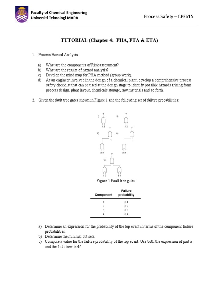 Determining Failure Characteristics and Cut Sets of a Chemical Process ...