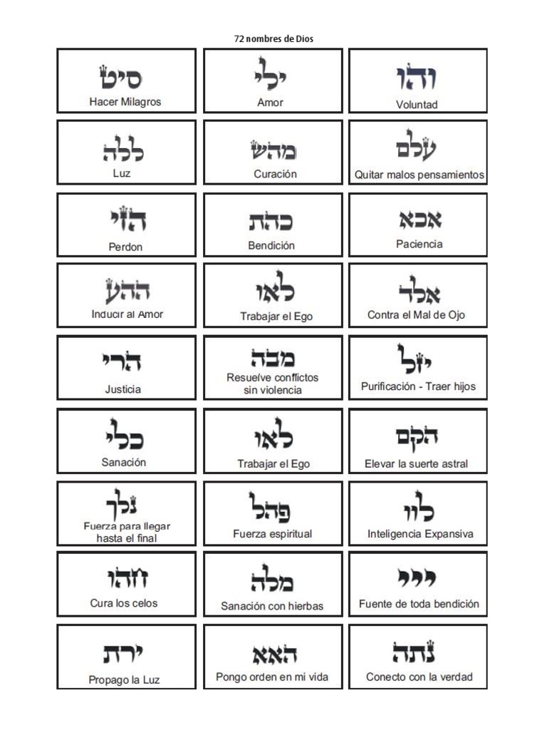 72 Nombres de Dios (PENDULO HEBREO) | PDF