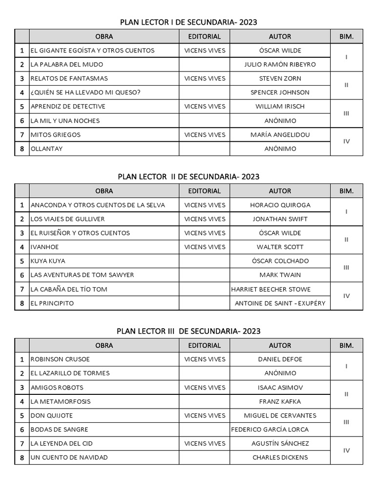 Plan Lector - Secundaria 2023 | PDF