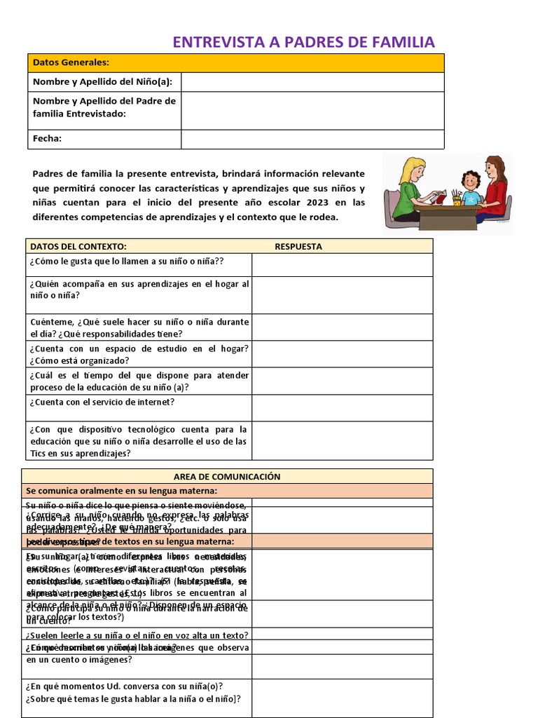 Inicial Entrevista A Padres de Familia | PDF | Las emociones | Ciencia ...