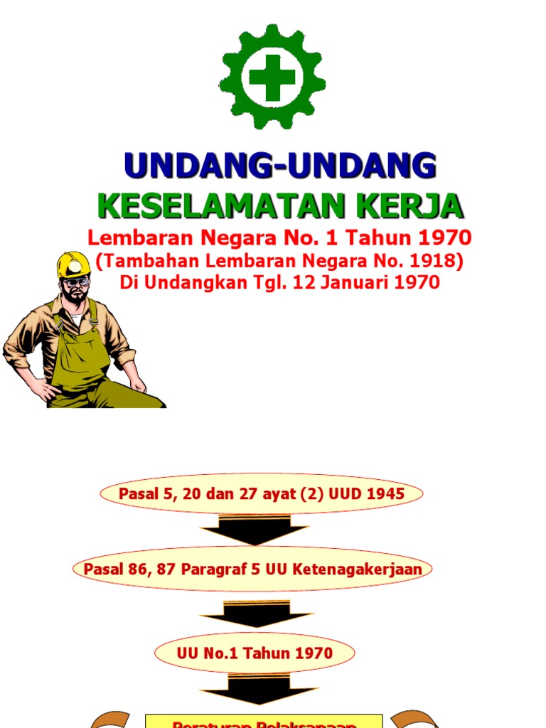 Peraturan Dasar Keselamatan Kerja Bidang DAMKAR Esaco PDF | PDF