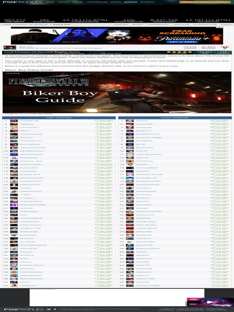Biker Boy Trophy - Final Fantasy VII Remake - PSN | PDF