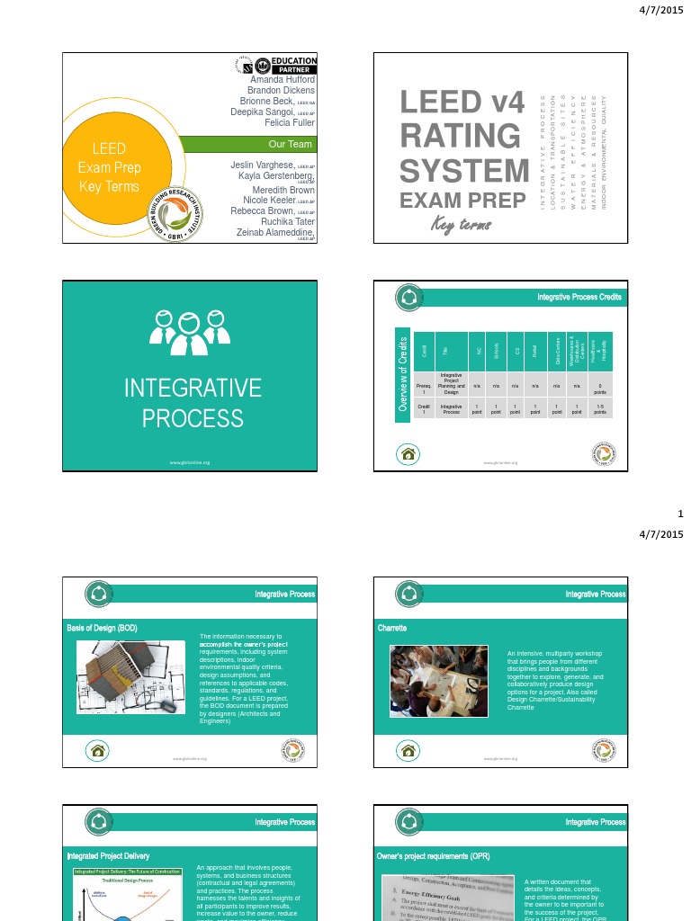 Flash Cards LEED v4 Key Terms PDF | PDF | Transport | Wetland