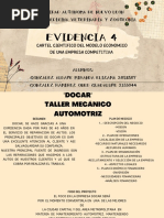4 1 Evidencia 4 Cartel Científico Del Modelo Económico De Una
