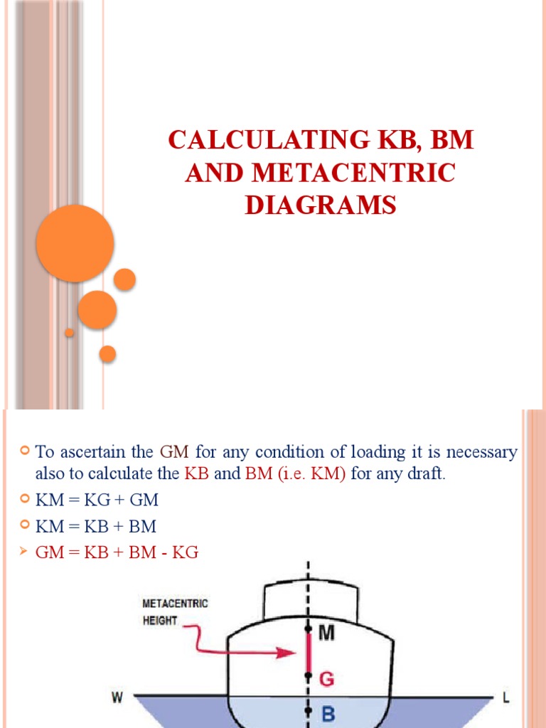 CALCULATING STABILITY METRICS LIKE KB, BM AND GM | PDF
