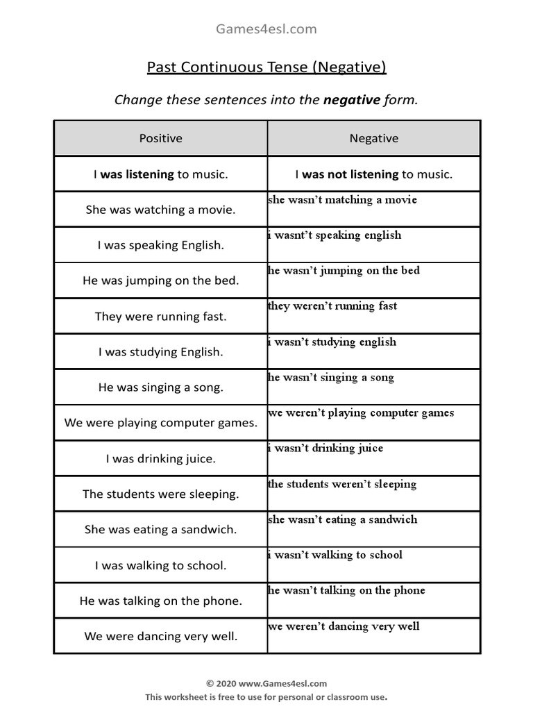 Past Continuous Exercise Worksheets Negative | PDF