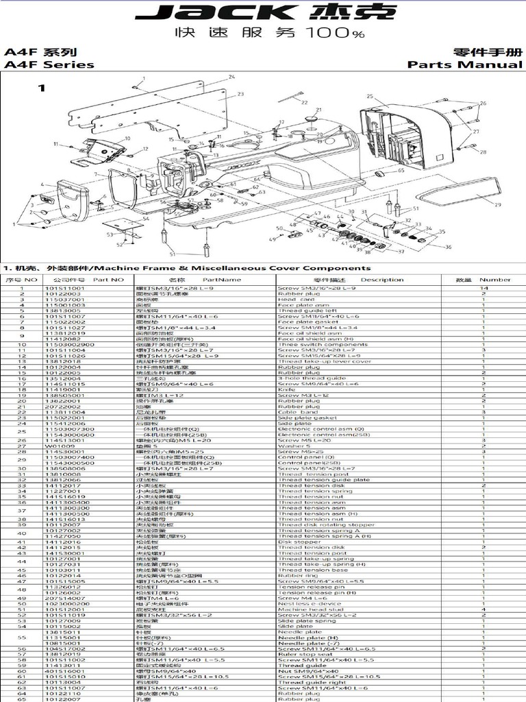 Jack A4F - Parts Book | PDF