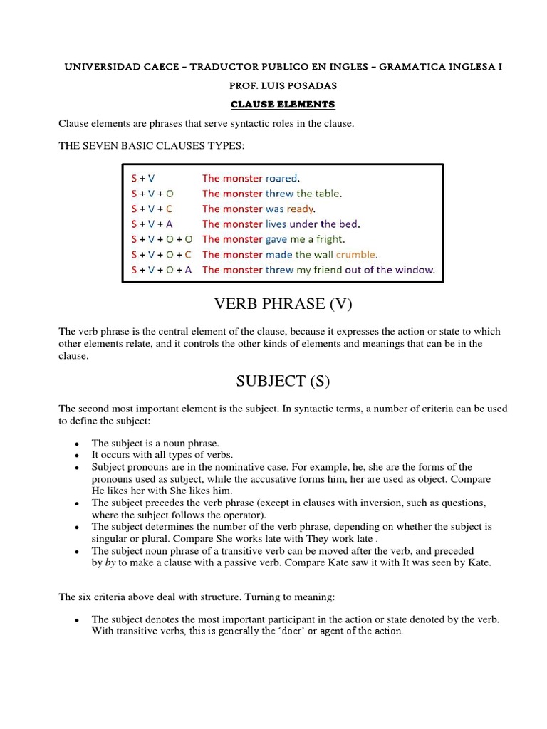 Clause Elements | Download Free PDF | Verb | Subject (Grammar)