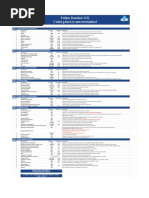 Test Fplayt 1 PDF | PDF