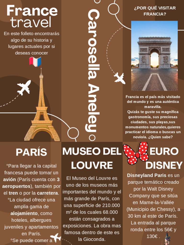 Proyecto De Folleto De Francia Cursos De Idiomas 2025 | 6 De Marzo De