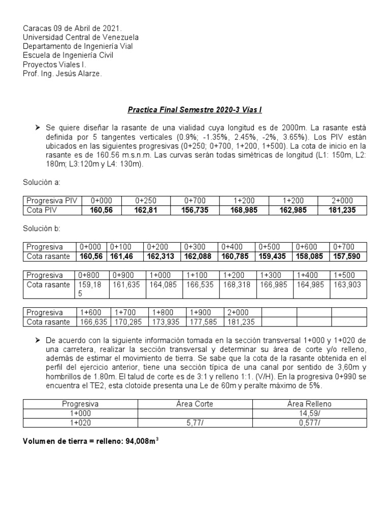SOLUCION de Entrega Practica Final | PDF