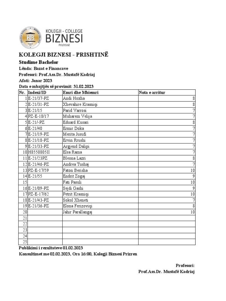 Bazat e Financave Rezultatet Afati I Janarit 2023 Prizren | PDF