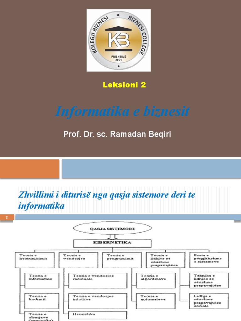 Informatika Ne Biznes | PDF