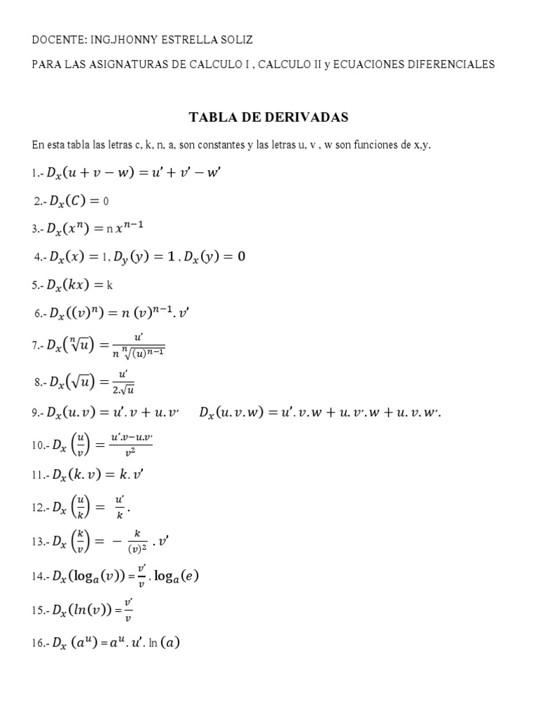 Tabla de Derivadas e Integrales para Calculo I, Calculo II, Ecuaciones ...