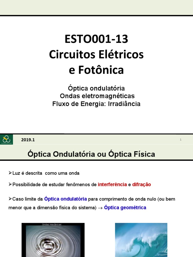 CEF Aula10 Óptica Ondulatória Heloise | PDF | Ondas | Luz