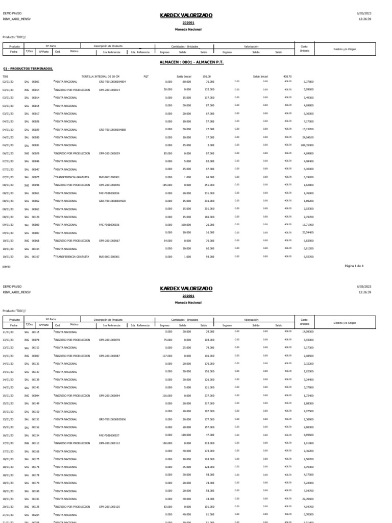 Kardex Valorizado PDF | PDF