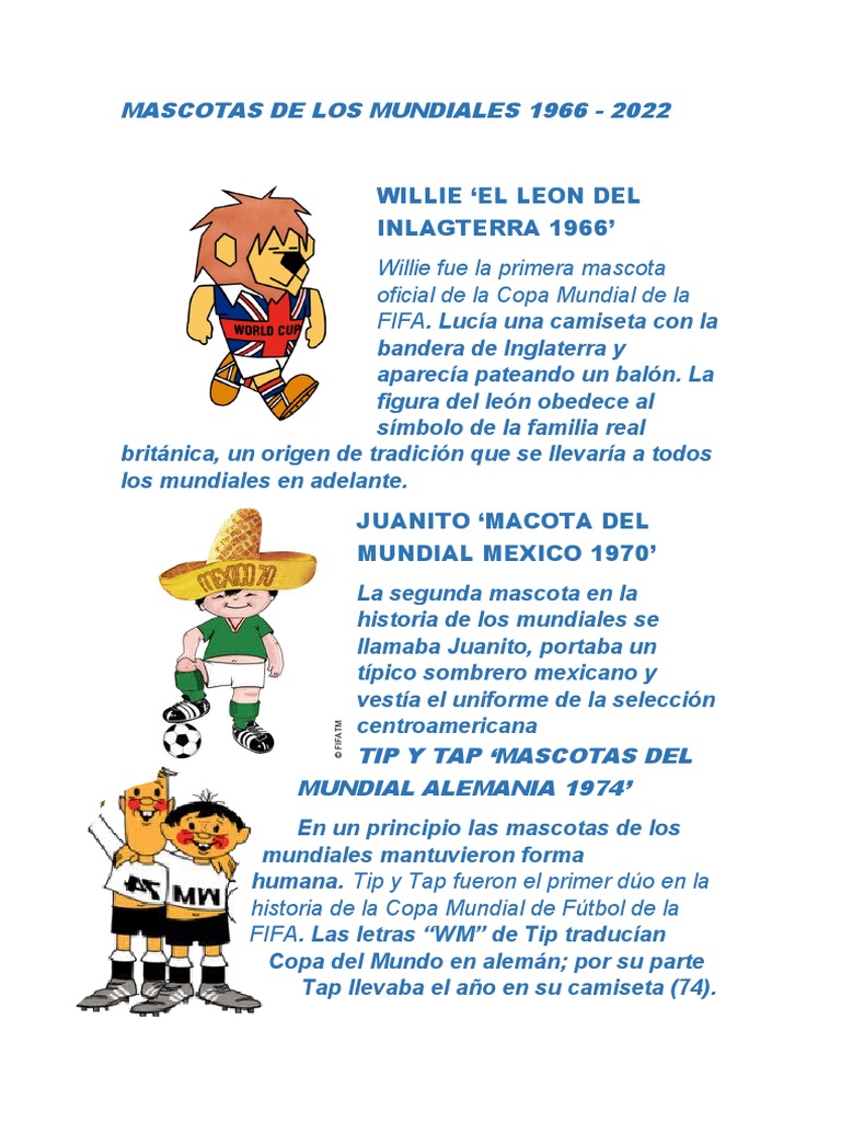 Mascotas de los Mundiales 1966-2022 | PDF | Asociación de Futbol | FIFA ...