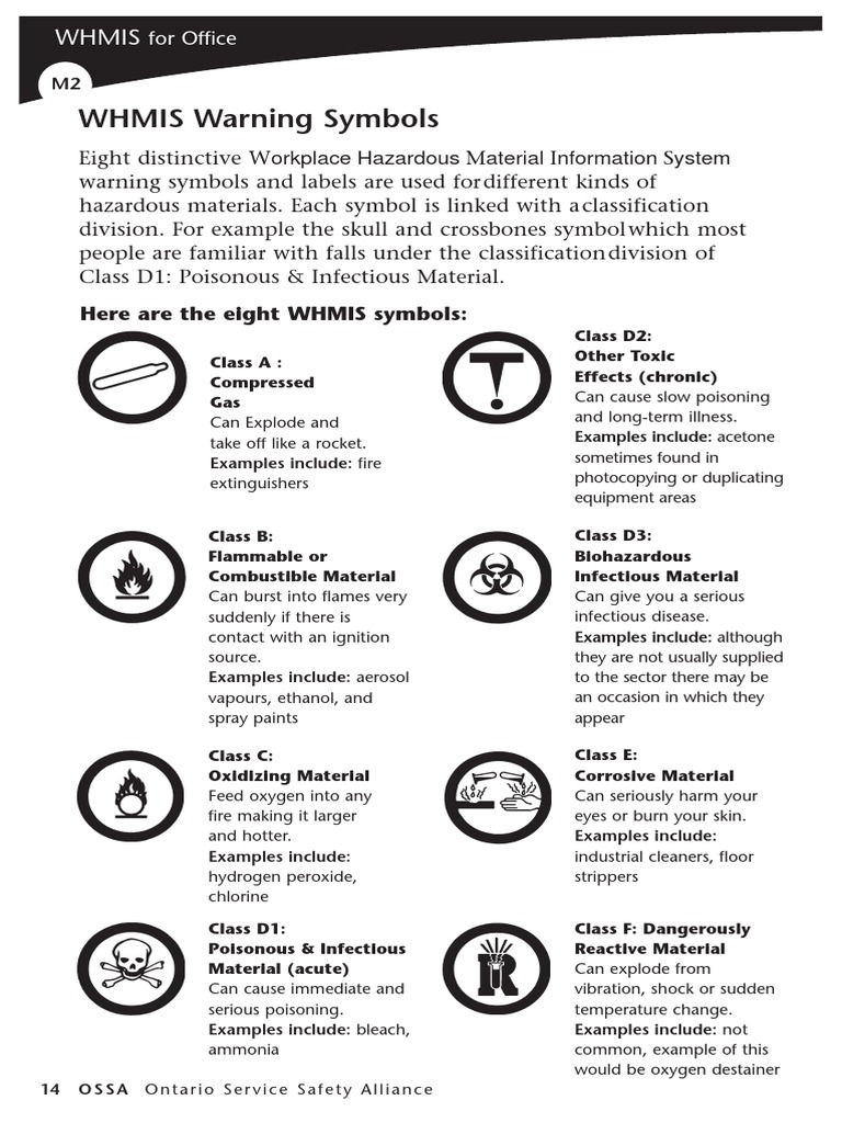Whmis Symbols Information Sheet | PDF | Fires | Poison