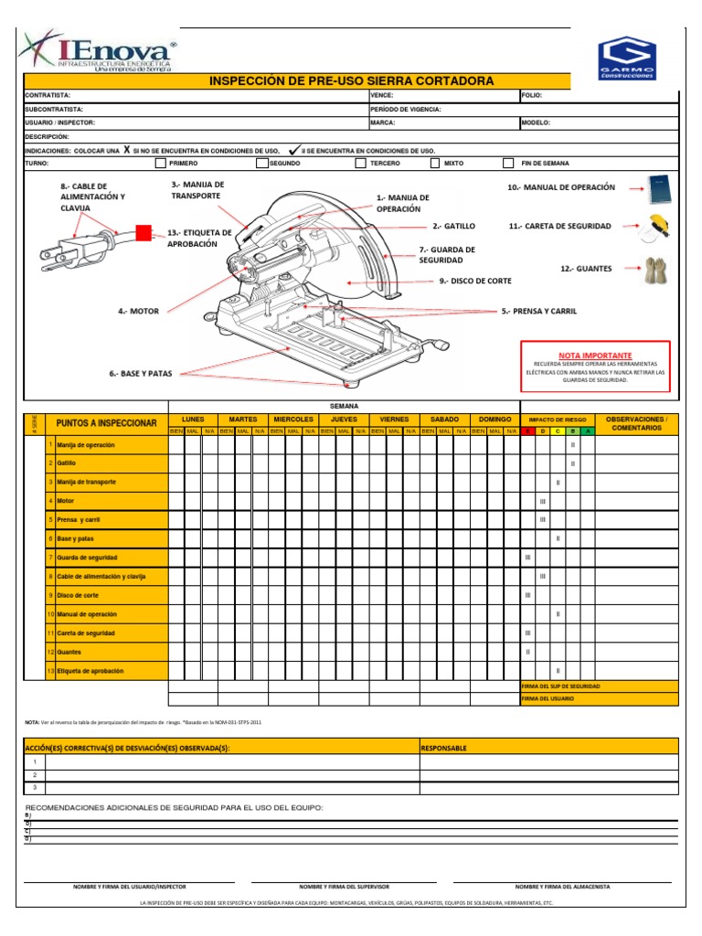 Chek List de Sierra Cortadora | PDF