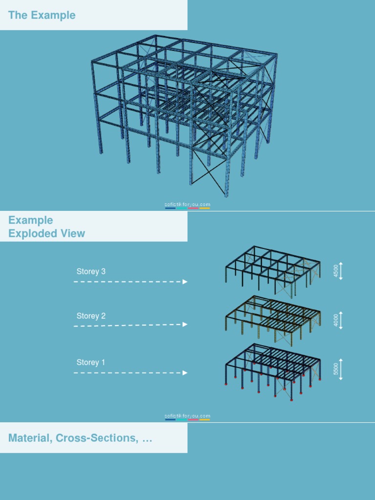 Model A Steel Building in SOFiPLUS PDF | PDF | Civil Engineering ...