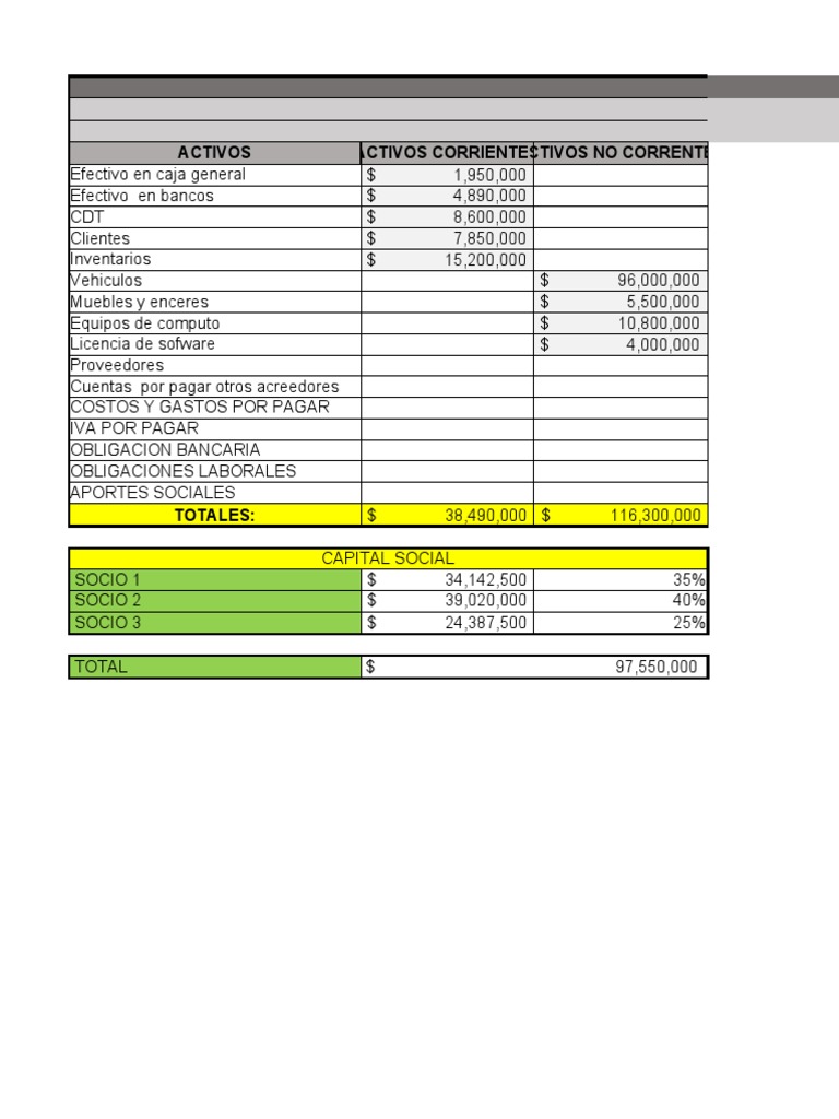 BALANCE INICIAL - INTRODUCCION A LA CONTADURIA Grupo 8 | PDF ...
