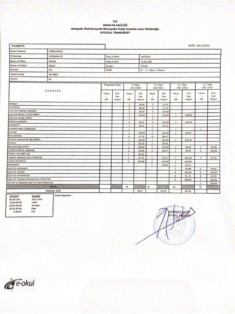 Transcript 1 PDF | PDF