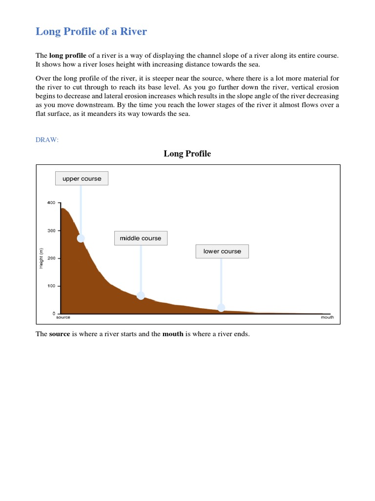 Rivers Pt5 River Profiles PDF | PDF