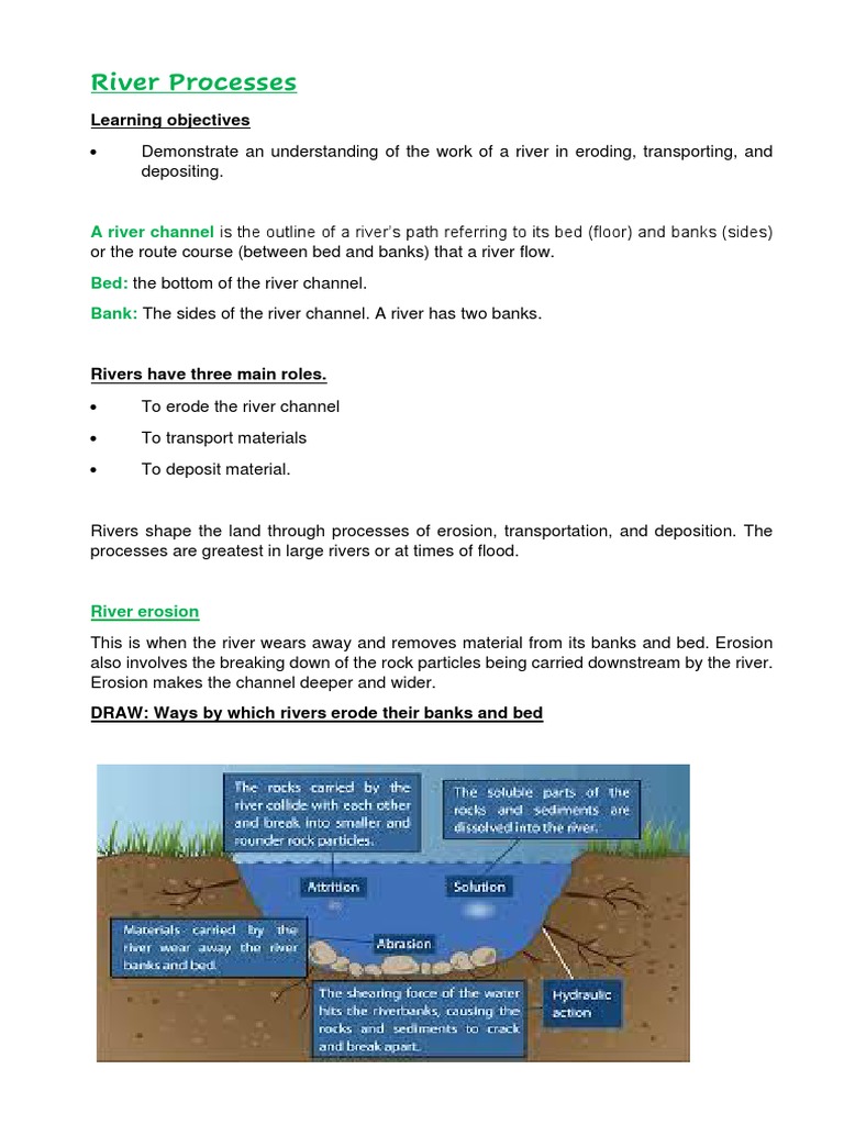 Rivers Pt2 River Processes PDF | PDF | Erosion | River