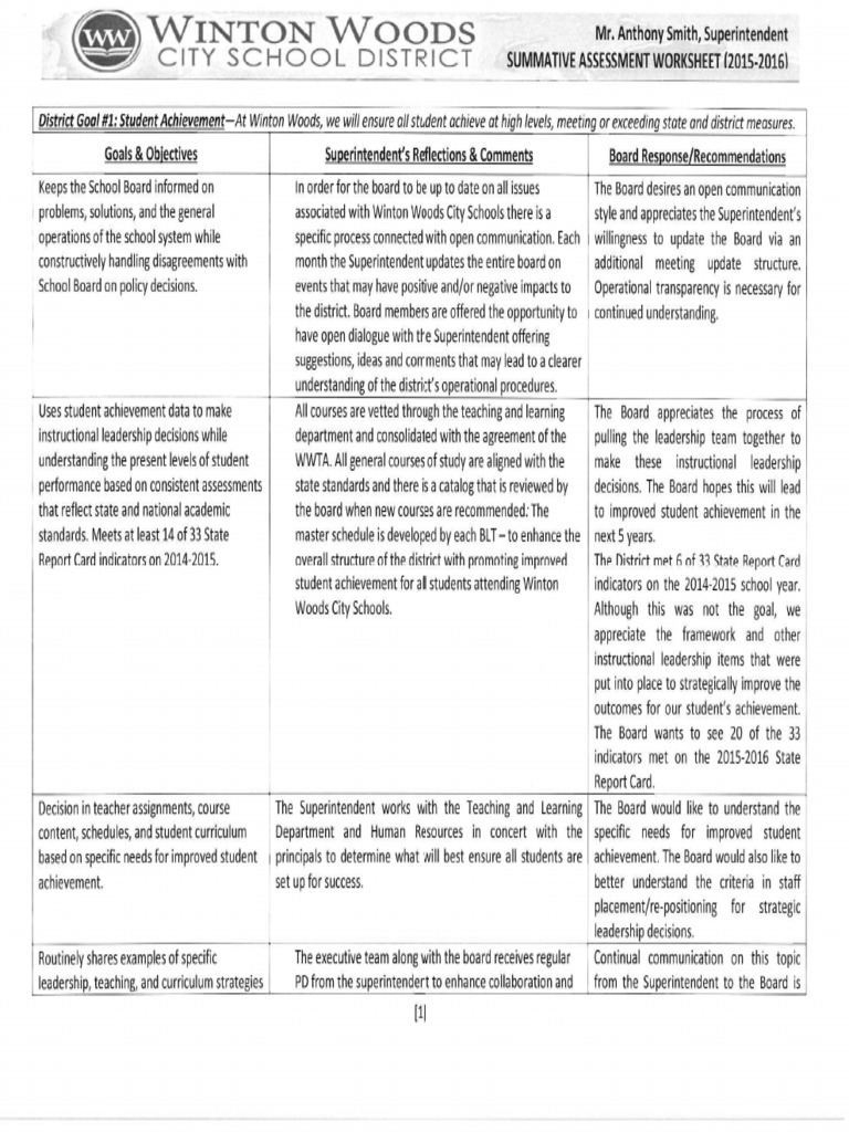 Winton Wood Superintendent Evaluation 15-16 | PDF | Project Based ...
