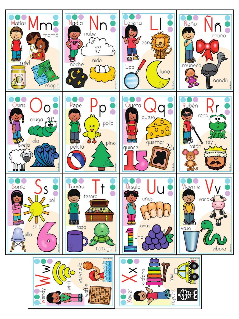 Mi Abecedario PDF | PDF
