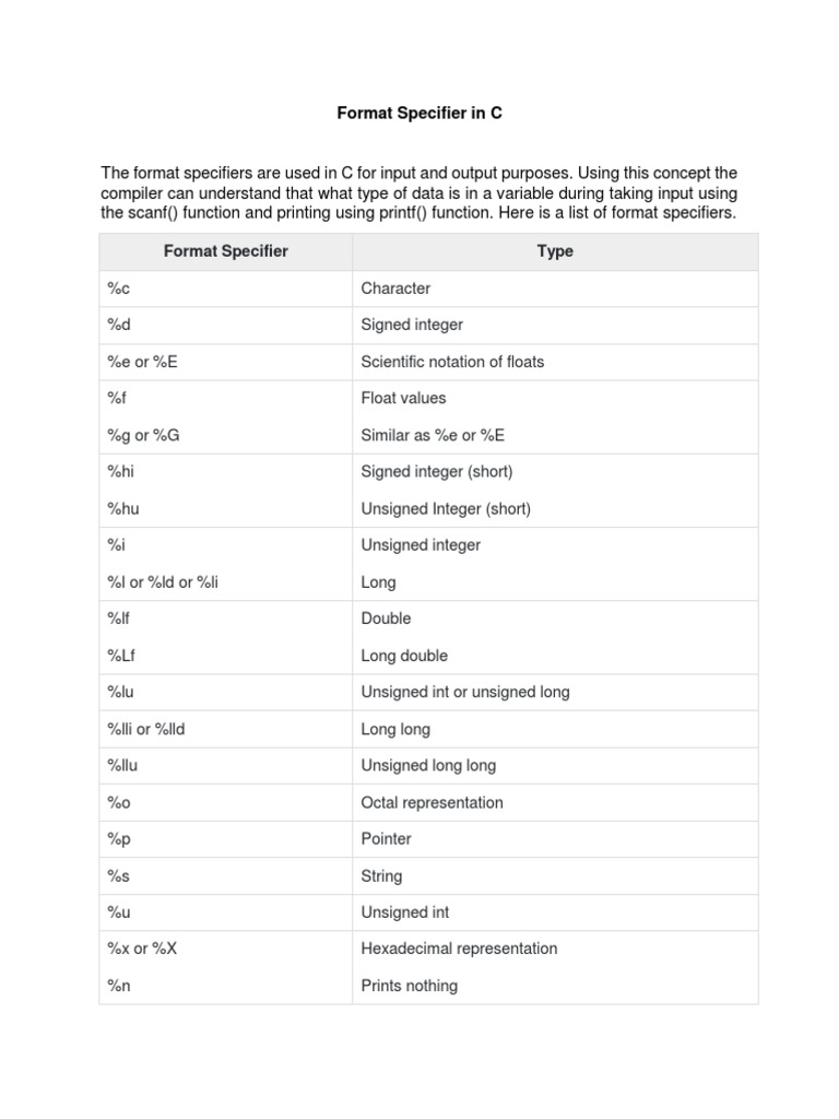 Format Specifier | PDF | Integer (Computer Science) | Computer Programming Format Specifier | PDF | Integer (Computer Science) | Computer Programming