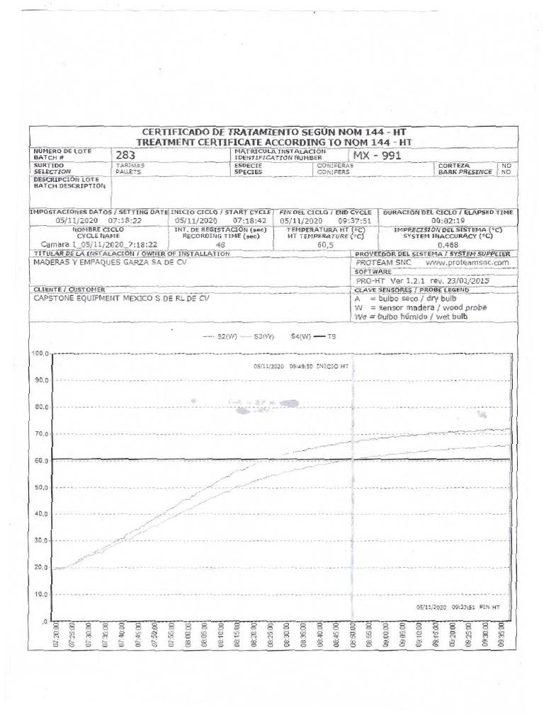 Certificado Tratamiento Termico Crate y Tarimas | PDF