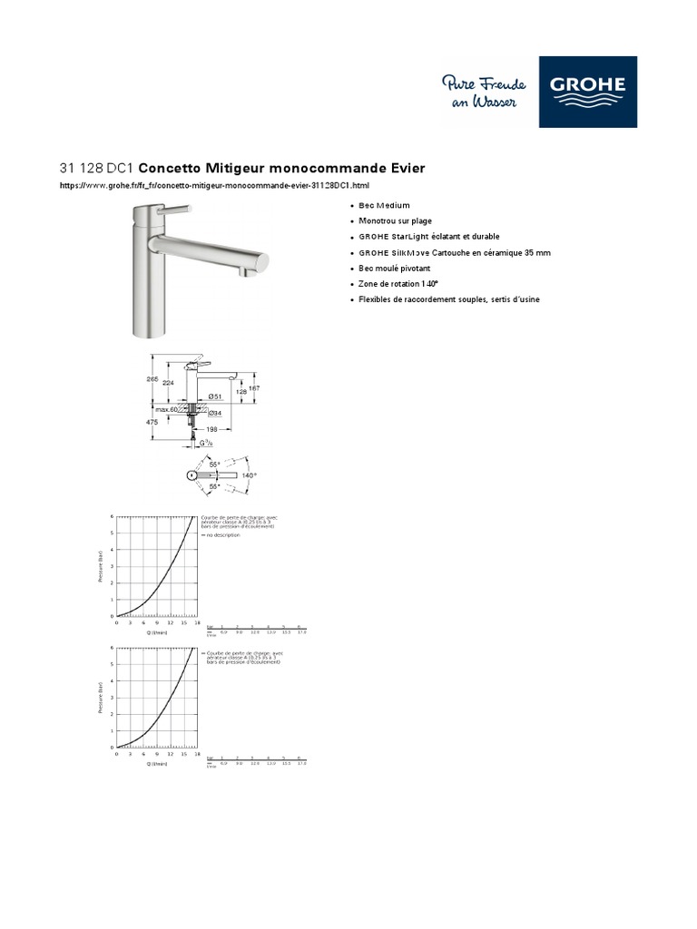 GROHE Specification Sheet 31128DC1 PDF | PDF