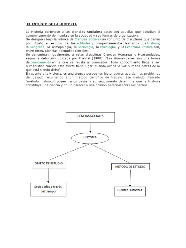 Conceptos Básicos de La Historia | PDF
